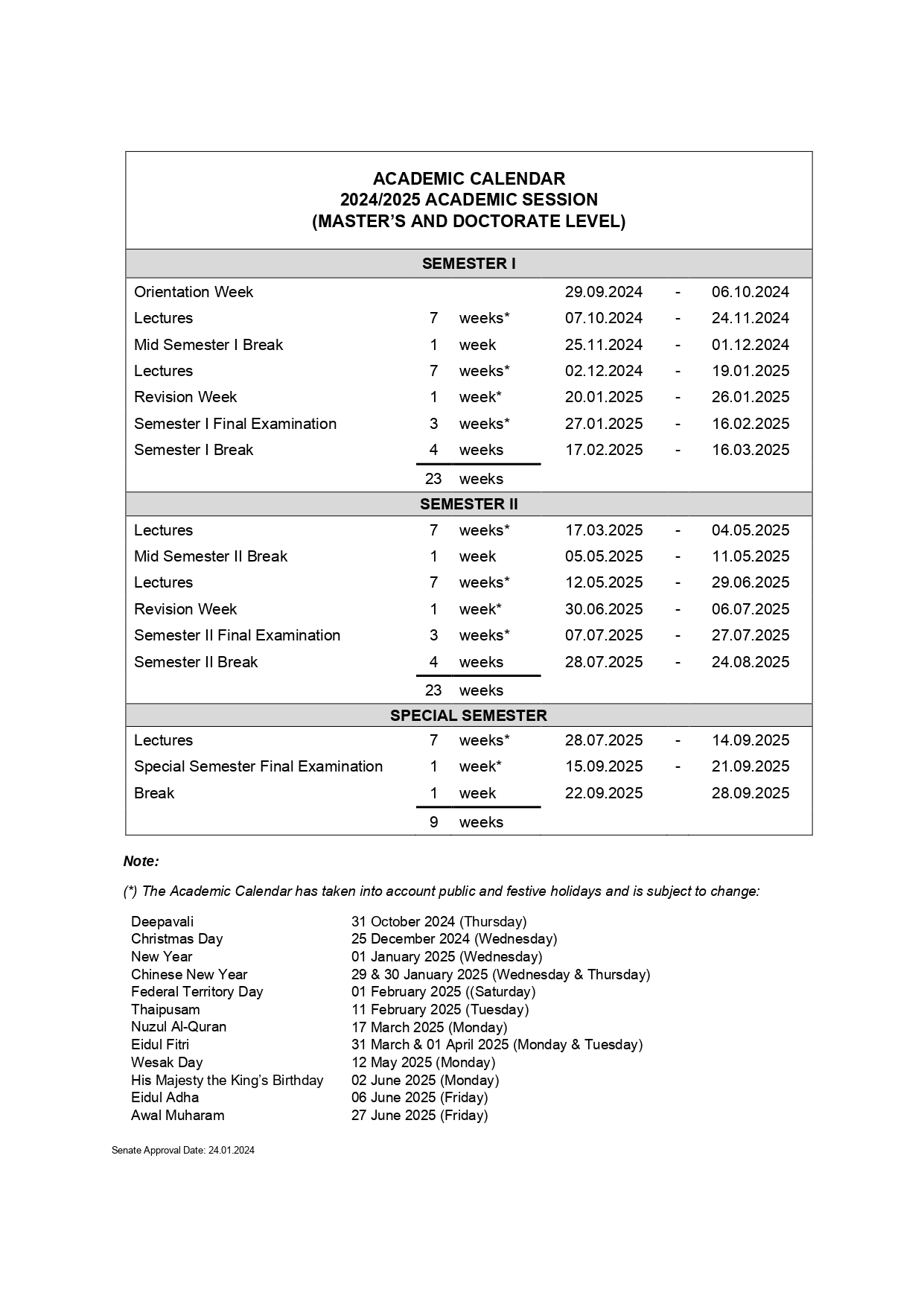 Institute for Advanced Studies